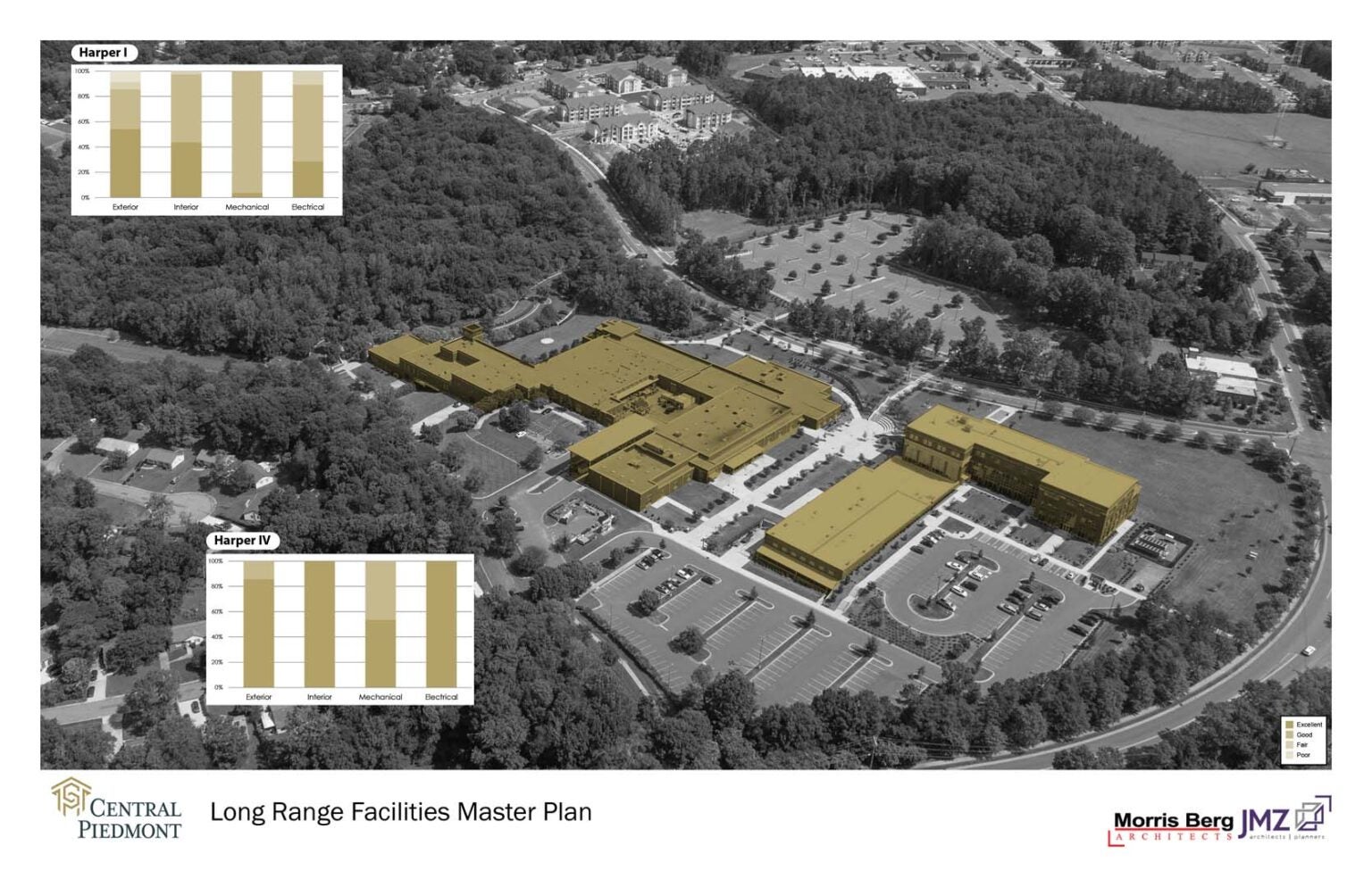 Long Range Facility Master Plan - Morris-Berg
